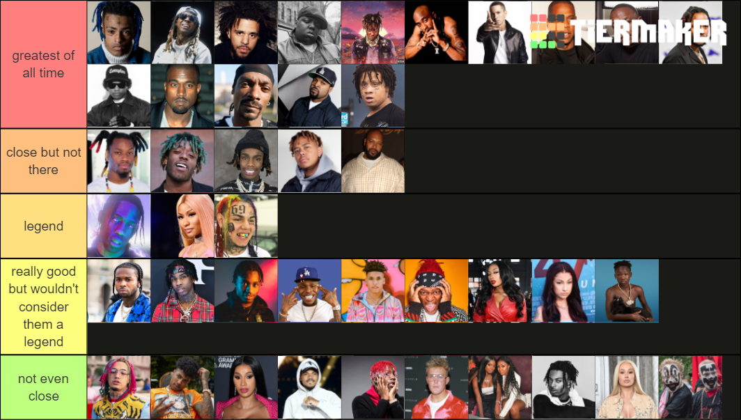 greatest rappers of all time Tier List (Community Rankings) - TierMaker