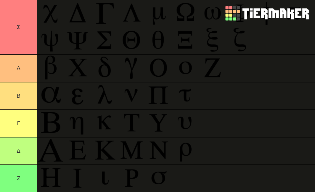Greek Letters Tier List (Community Rankings) - TierMaker