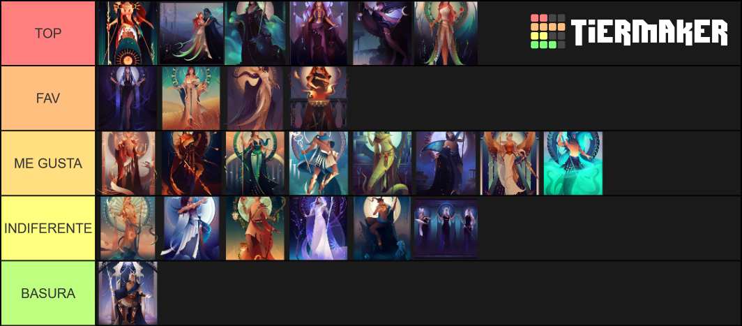 Greek Mythology Tier List (Community Rankings) - TierMaker