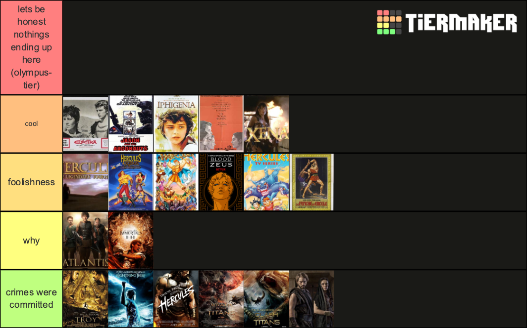 greek mythology adaptations Tier List (Community Rankings) - TierMaker