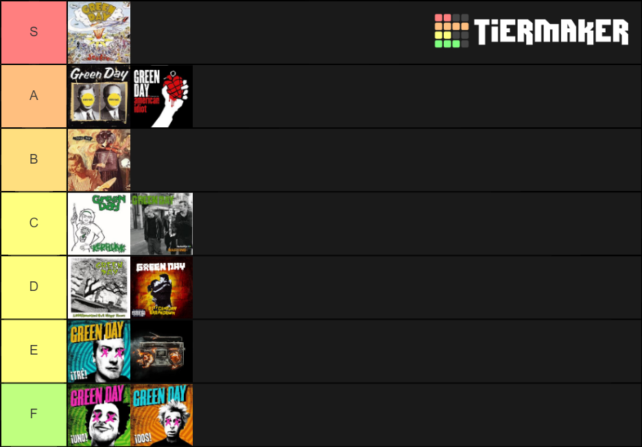 green day Tier List (Community Rankings) - TierMaker