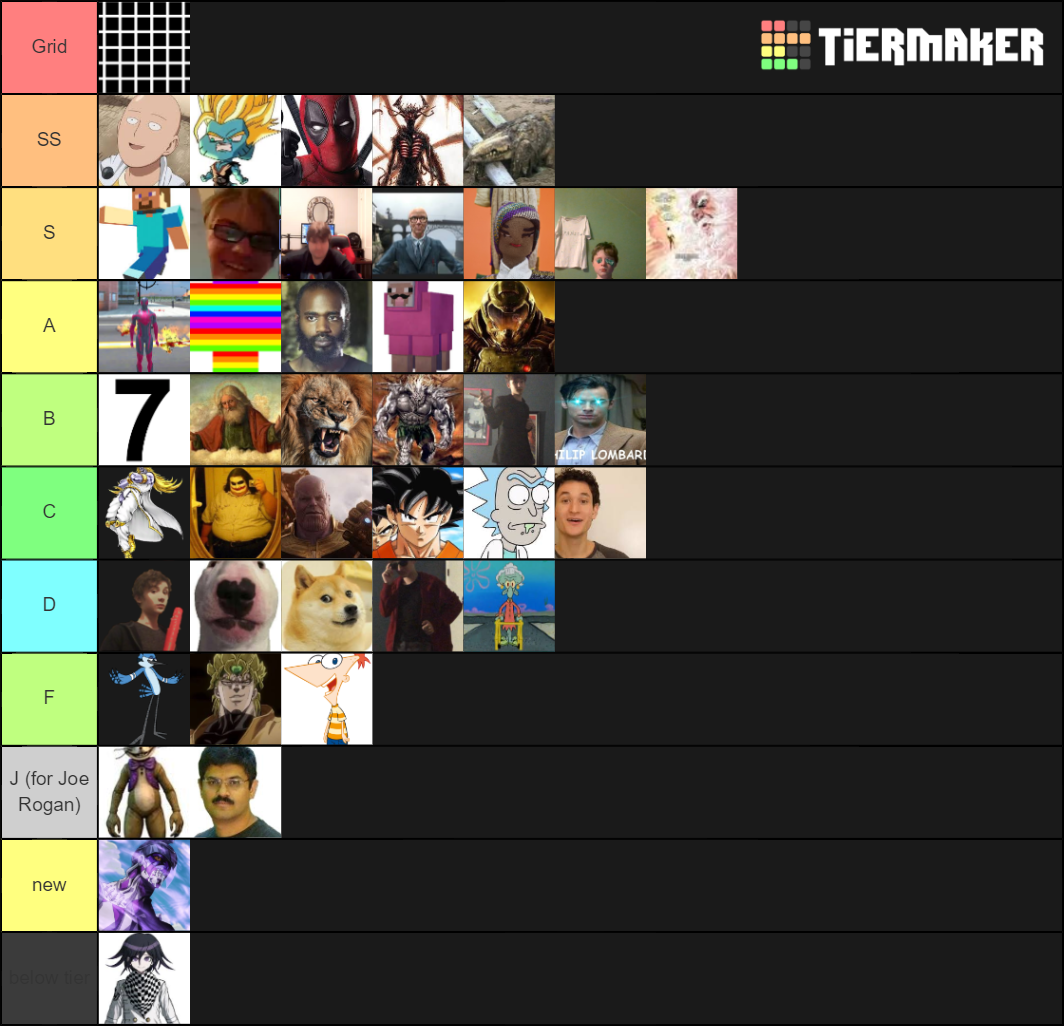 Grid Tier List (Community Rankings) - TierMaker
