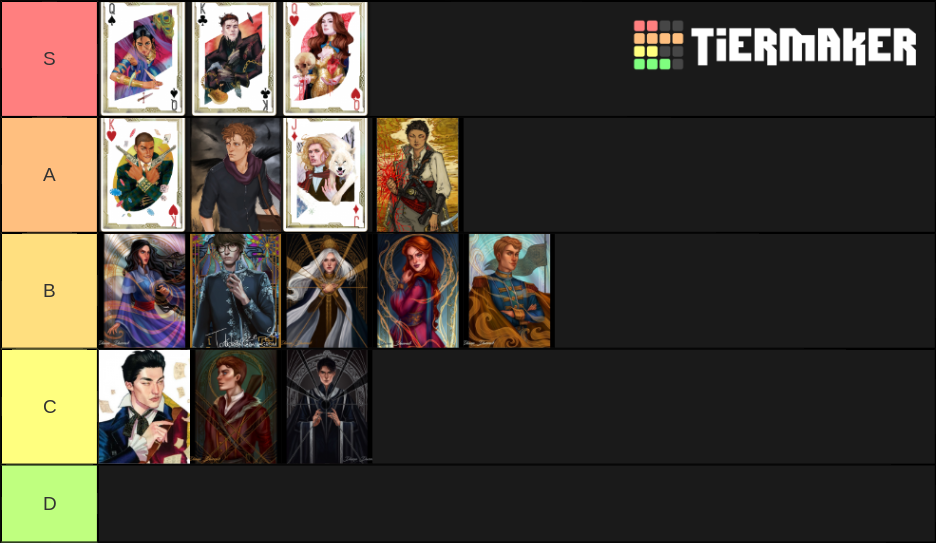 Grishaverse Characters Tier List (Community Rankings) - TierMaker
