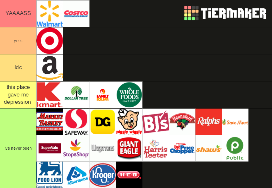 Grocery Stores Tier List (Community Rankings) - TierMaker