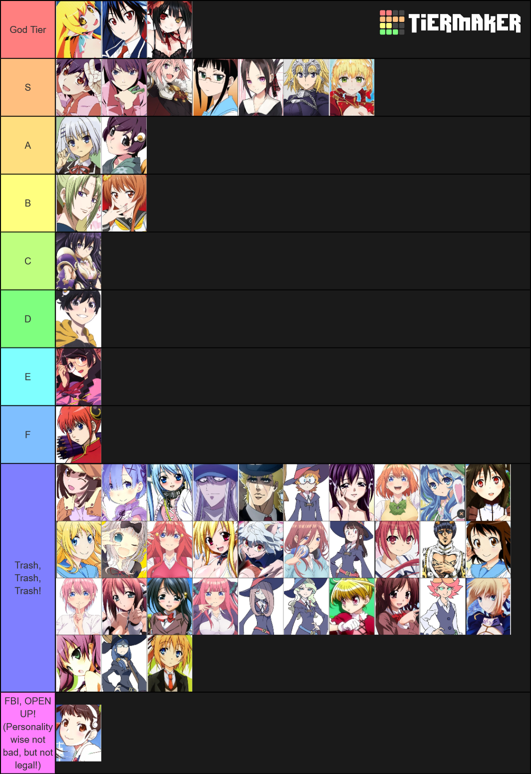Grumpy97's Tier List (Community Rankings) - TierMaker