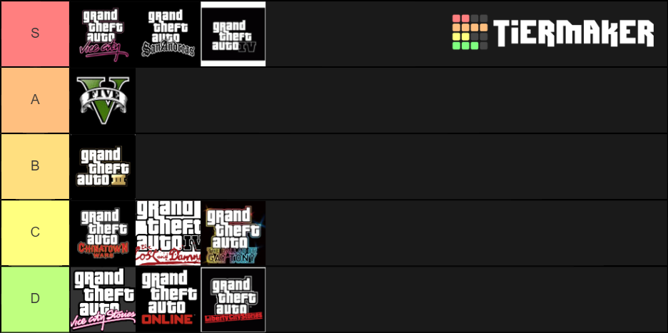 gta Tier List (Community Rankings) - TierMaker
