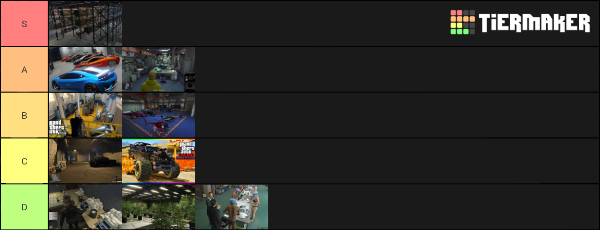 GTA 5 Businesses Tier List (Community Rankings) - TierMaker