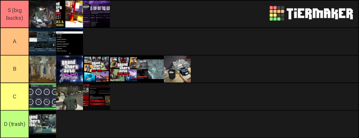 GTA Online Businesses Tier List (Community Rankings) - TierMaker