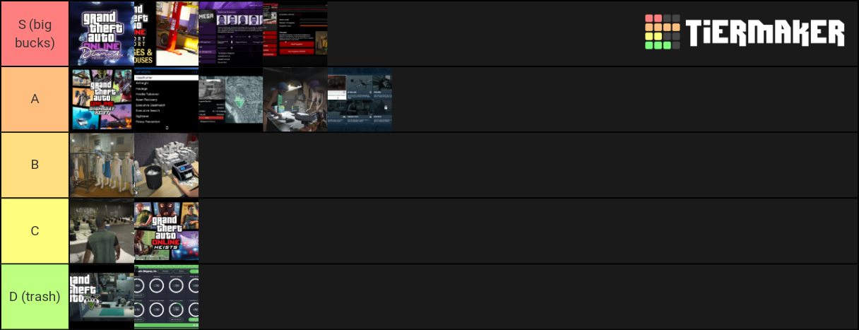 GTA Online Businesses Tier List (Community Rankings) - TierMaker