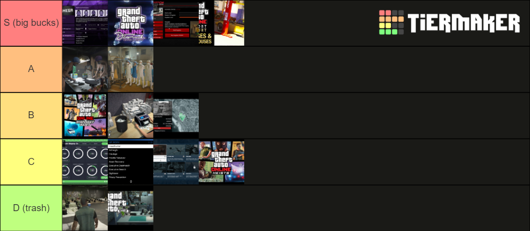 GTA Online Businesses Tier List (Community Rankings) - TierMaker