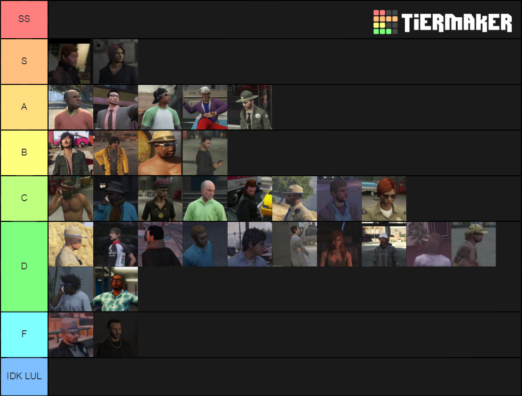 GTA RP NoPixel Characters Tier List (Community Rankings) - TierMaker