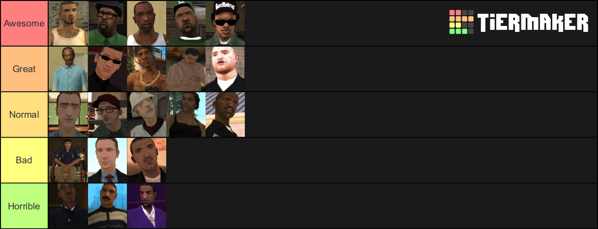 GTA San Andreas characters Tier List (Community Rankings) - TierMaker