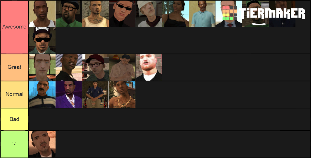GTA San Andreas characters Tier List (Community Rankings) - TierMaker