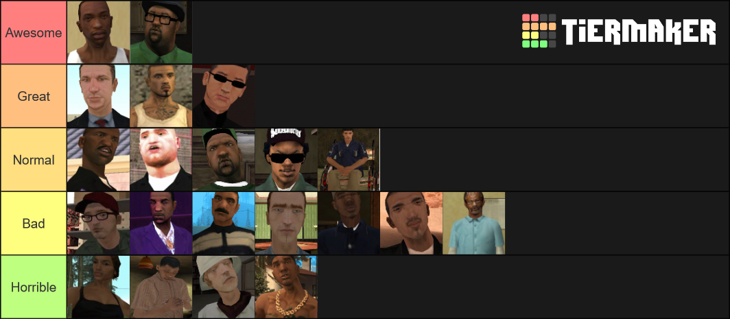 GTA San Andreas characters Tier List (Community Rankings) - TierMaker