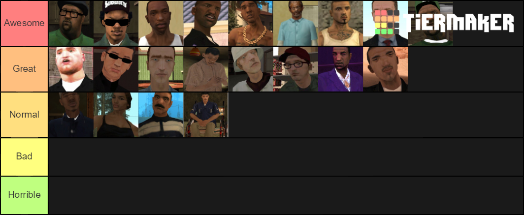 GTA San Andreas characters Tier List (Community Rankings) - TierMaker