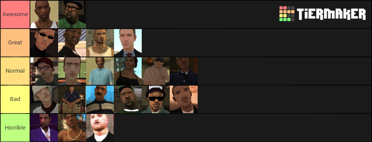 GTA San Andreas characters Tier List (Community Rankings) - TierMaker