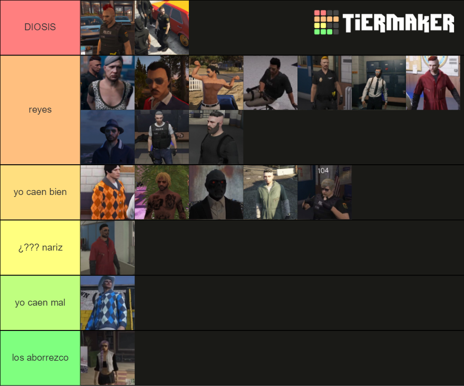 gtav roleplay spainrp Tier List (Community Rankings) - TierMaker