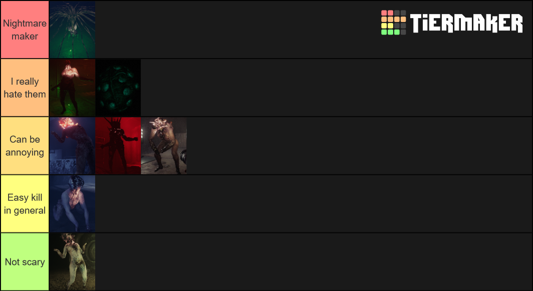 GTFO Enemies Tier List (Community Rankings) - TierMaker