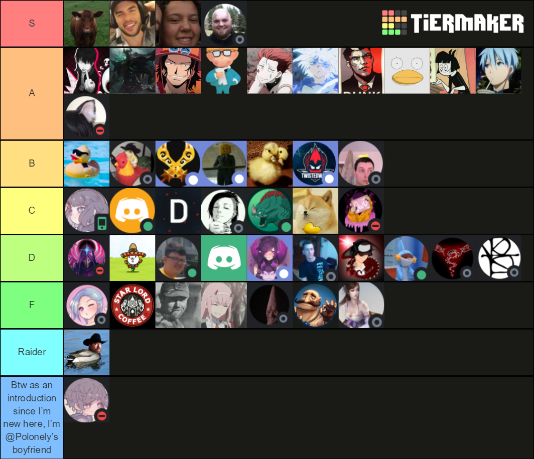 GTFO Tier List (Community Rankings) - TierMaker