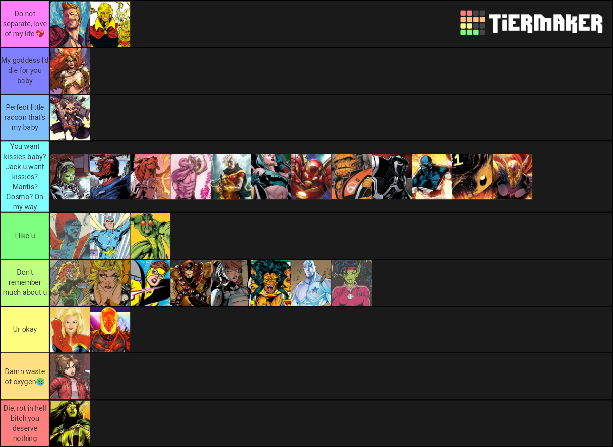 Guardians of the Galaxy Ranker Tier List (Community Rankings) - TierMaker