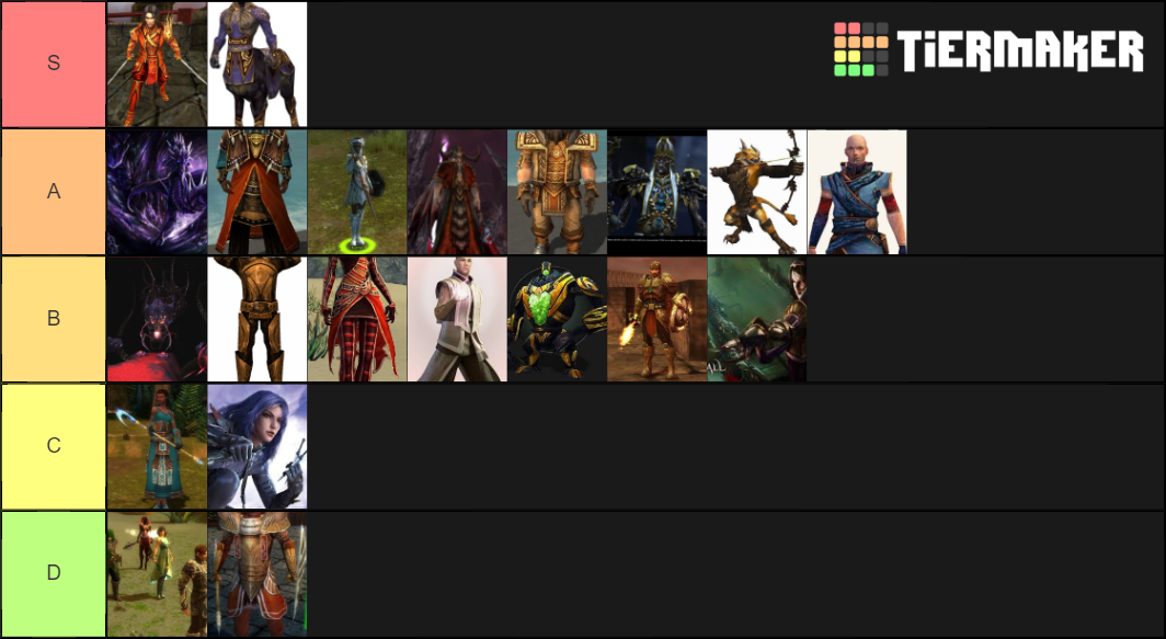 Guild Wars 1 Characters Tier List (Community Rankings) - TierMaker