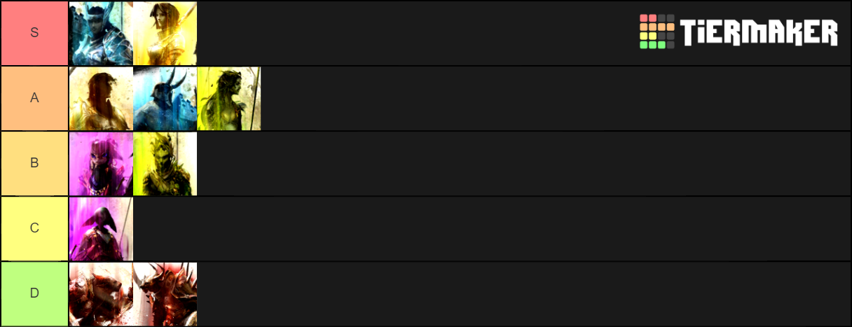 Guild Wars 2 Races F/M Tier List (Community Rankings) - TierMaker