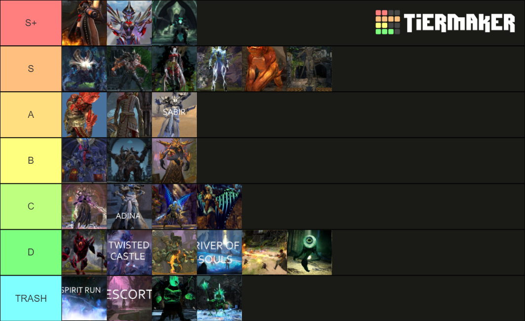 Guild Wars 2 Raid Bosses Tier List (Community Rankings) - TierMaker