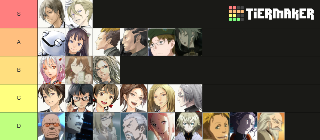 Guilty Crown Character Tiers Tier List (Community Rankings) - TierMaker