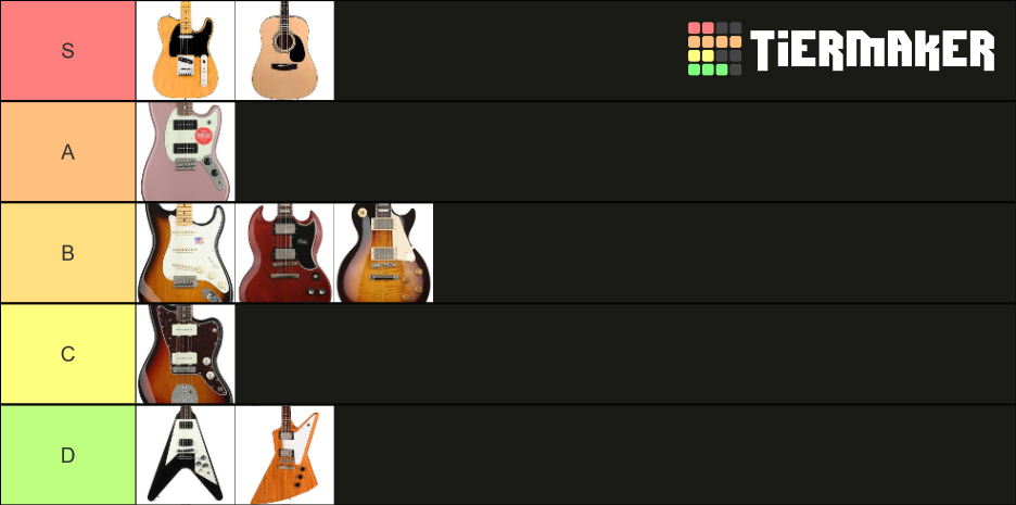 Guitar Body Shapes Tier List (Community Rankings) - TierMaker