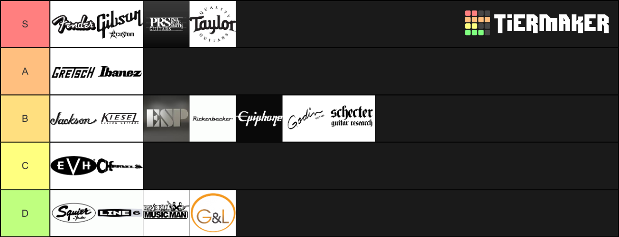 Guitar Brands Tier List (Community Rankings) - TierMaker