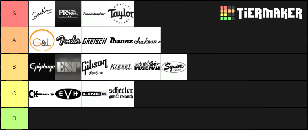Guitar Brands Tier List (Community Rankings) - TierMaker