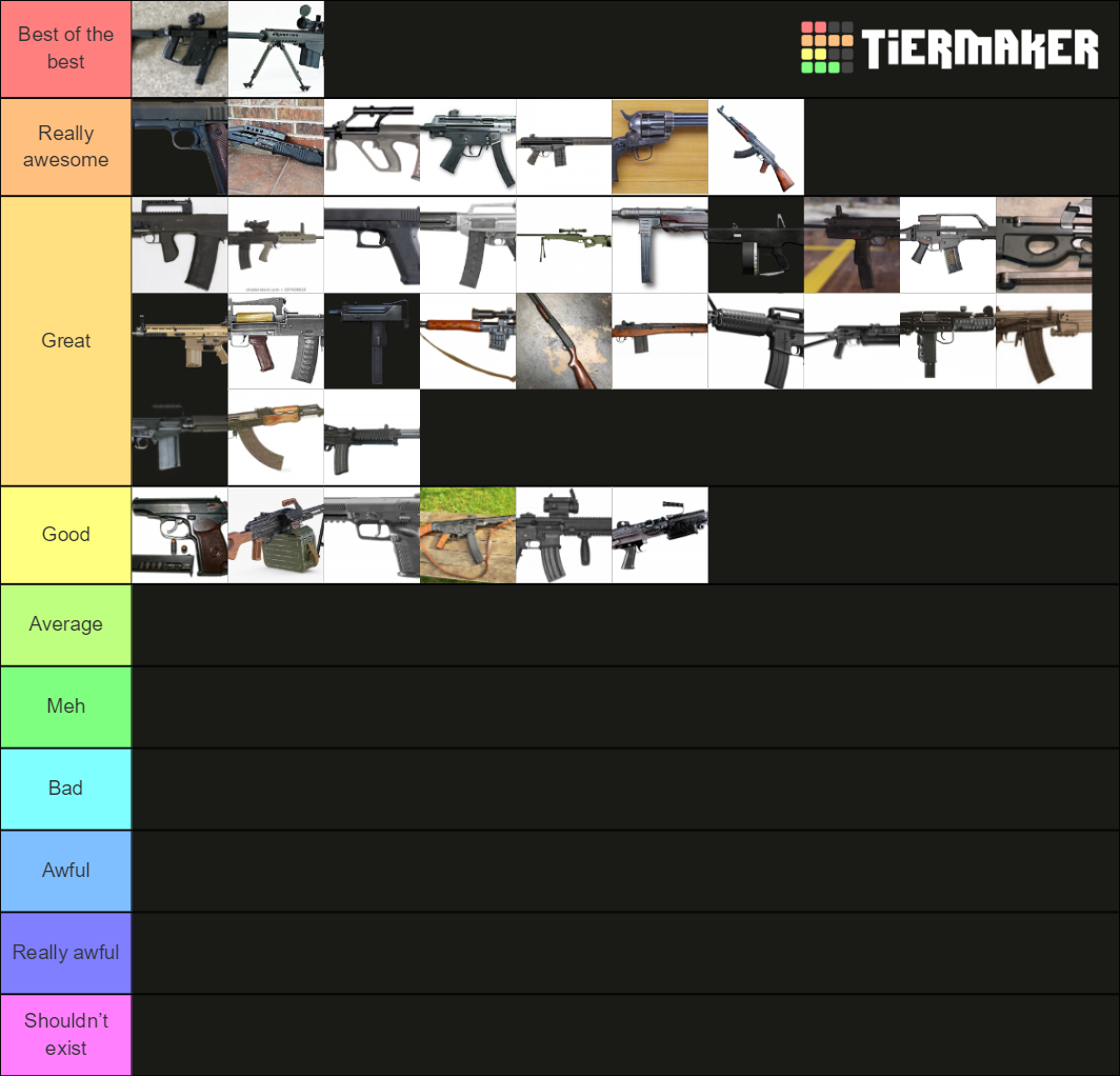Gun Tier List (Community Rankings) - TierMaker