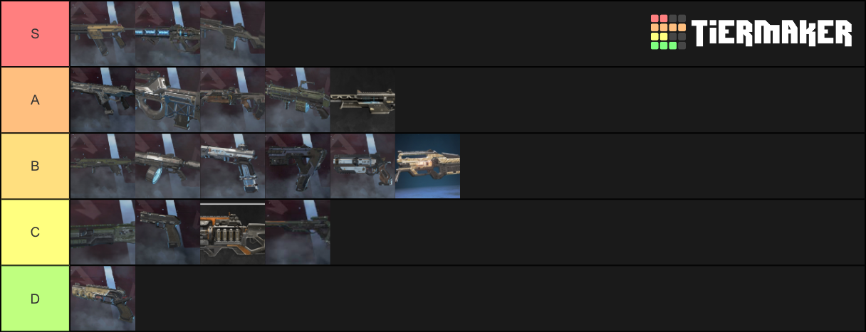 Gun Season 5 Tier List (Community Rankings) - TierMaker
