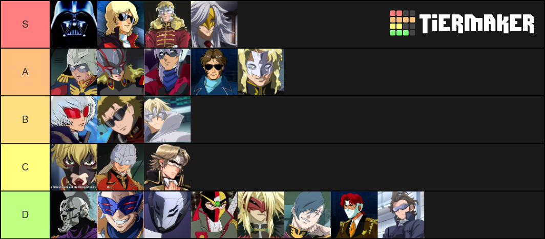 Gundam Char Clone Tier List (Community Rankings) - TierMaker