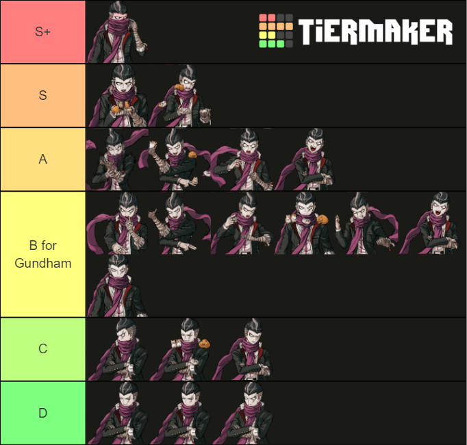 gundham tanaka sprites Tier List (Community Rankings) - TierMaker
