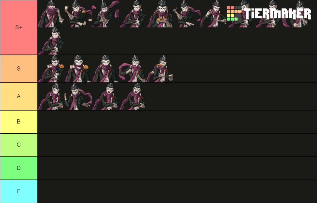 gundham tanaka sprites Tier List (Community Rankings) - TierMaker
