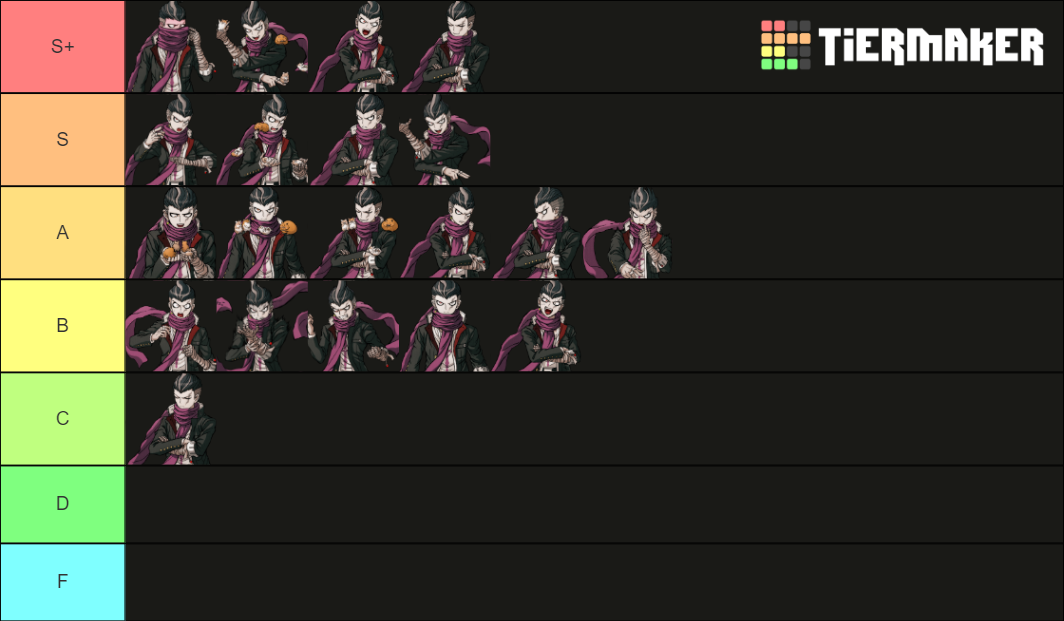 gundham tanaka sprites Tier List (Community Rankings) - TierMaker