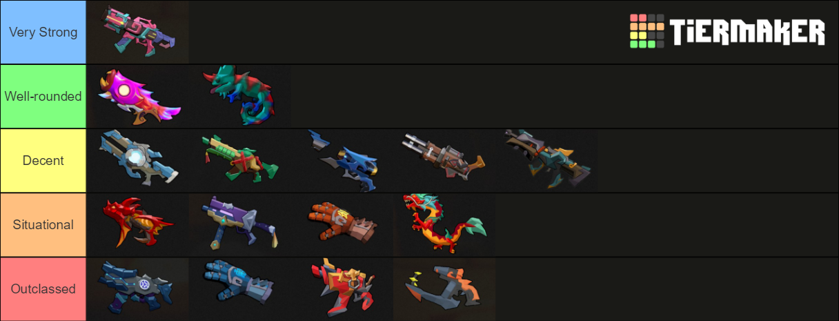 Gunfire Reborn 11-25-20 Weapons List Tier List (Community Rankings ...