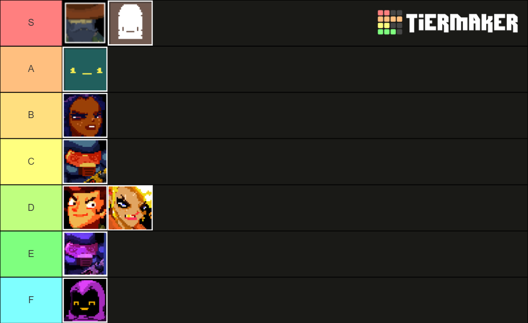 Gungeoneers Tier List (Community Rankings) - TierMaker