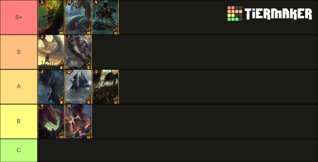GWENT Monsters Legendary Cards Tier List (Community Rankings) - TierMaker