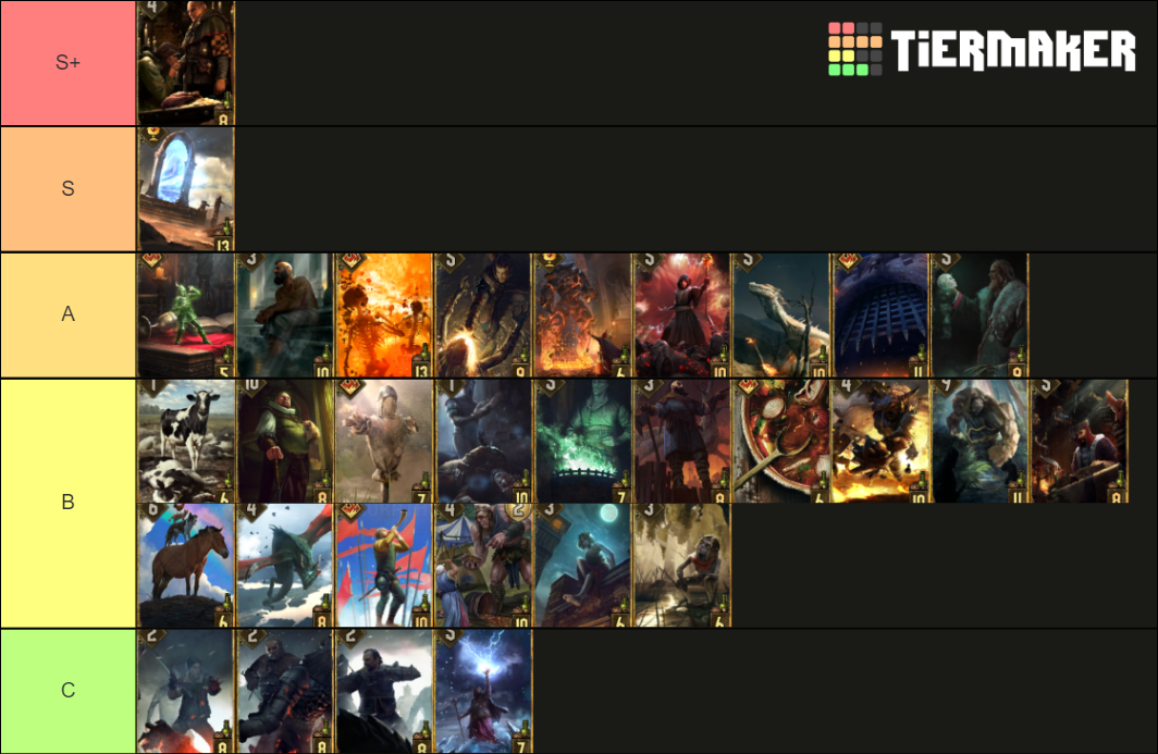 GWENT Neutral Epic Cards Tier List (Community Rankings) - TierMaker