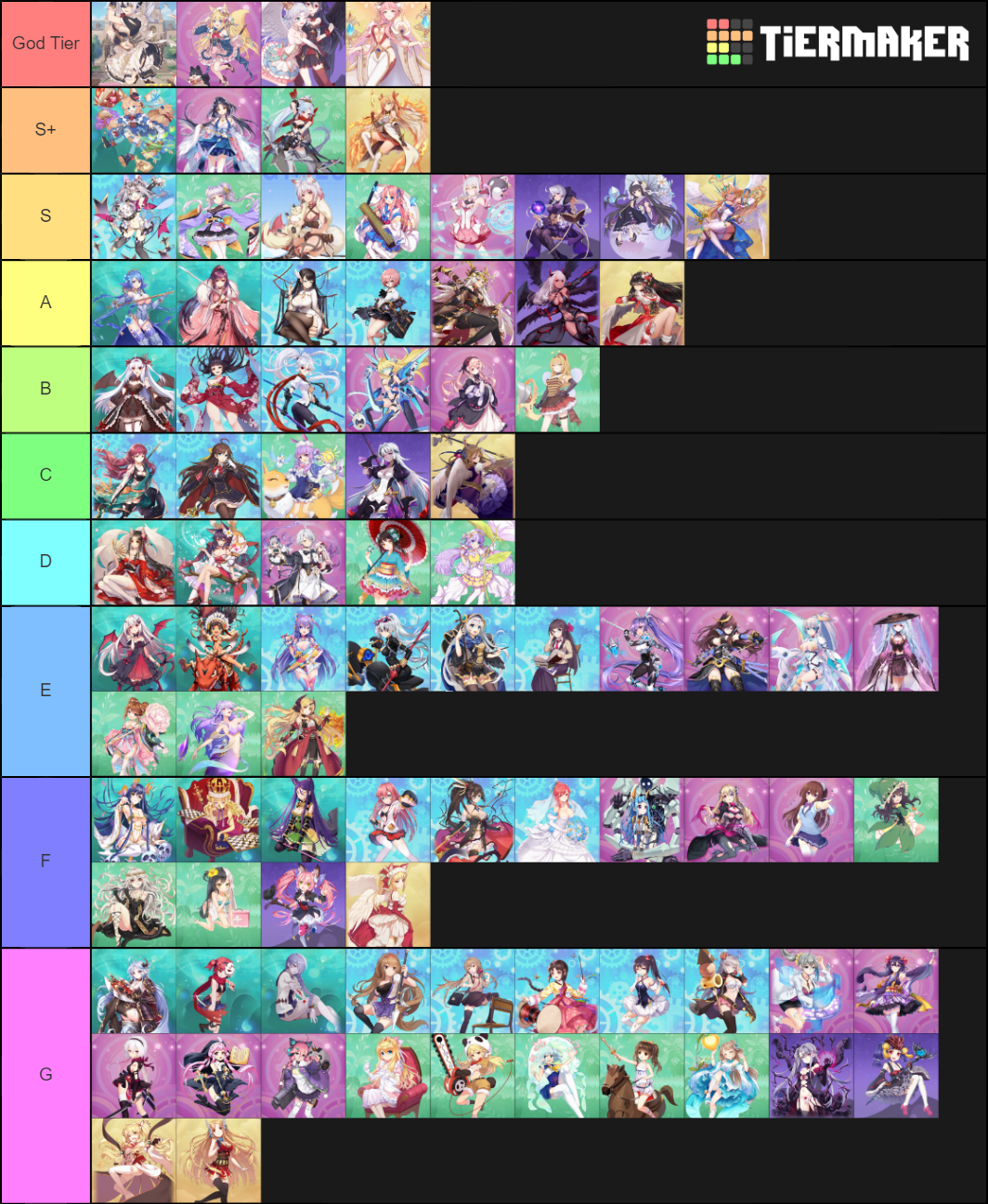 GXB 2 Girls Tier List (Community Rankings) - TierMaker