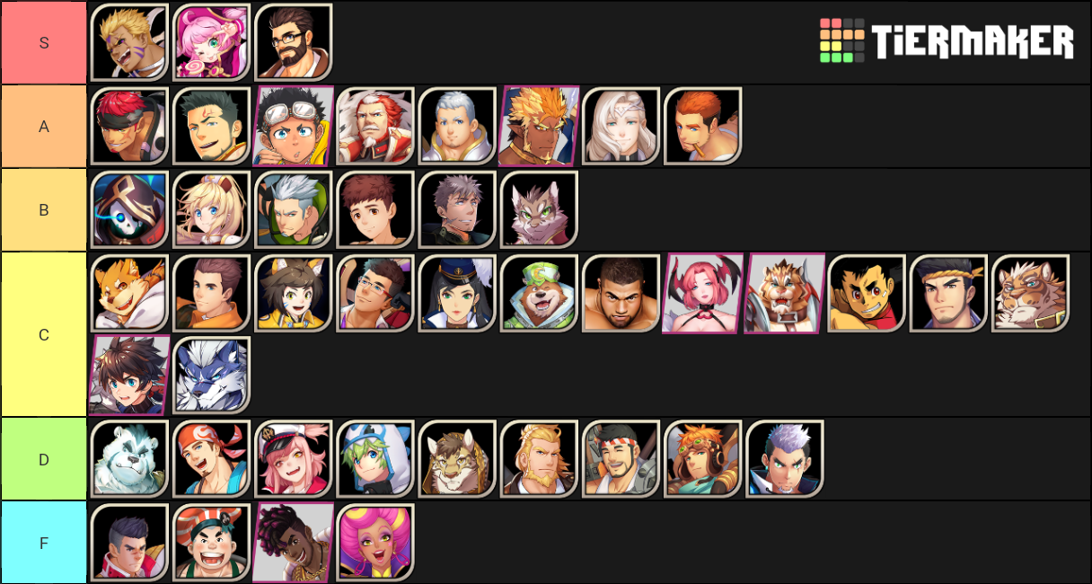 Gyee Tier List (Community Rankings) - TierMaker