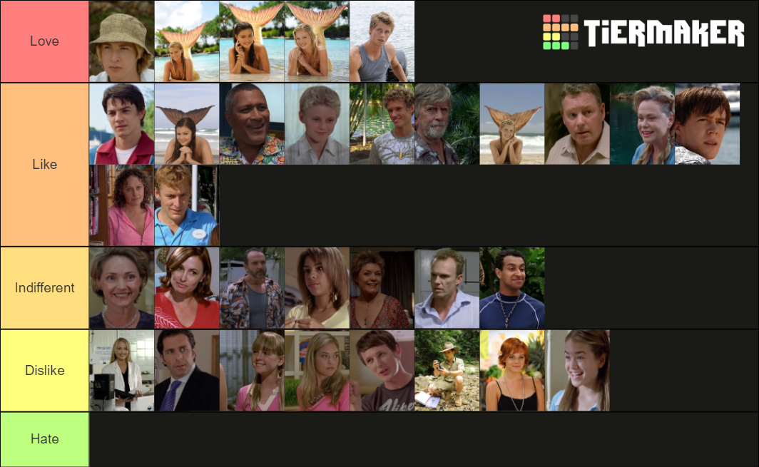 H20 Just Add Water Tier List (Community Rankings) - TierMaker