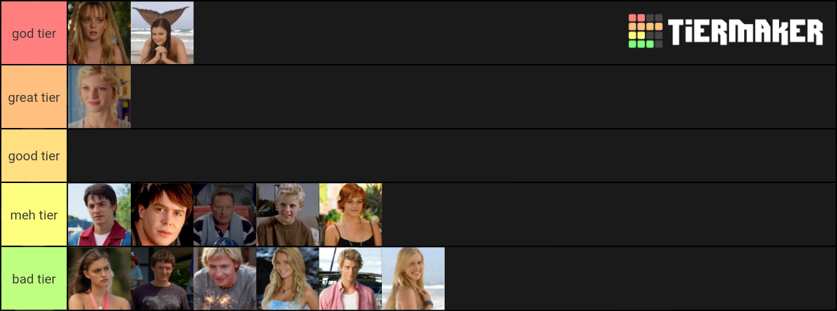 h2o just add water characters Tier List (Community Rankings) - TierMaker
