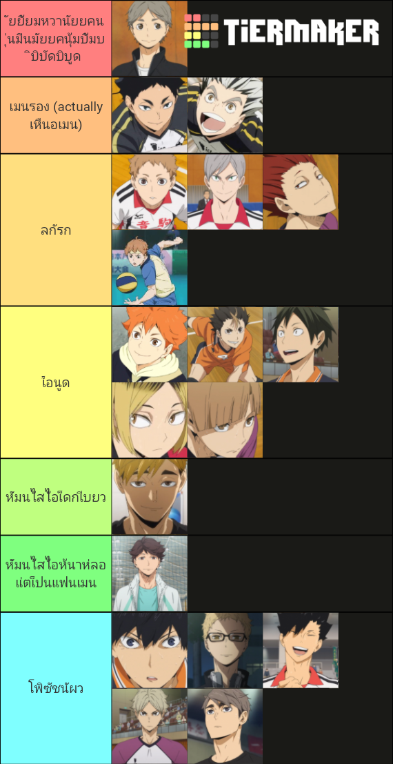 Haikyuu All Players (96 Characters) Tier List (Community Rankings ...