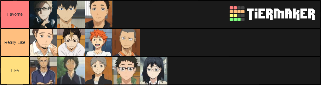 Haikyuu!! Characters (Karasuno) Tier List (Community Rankings) - TierMaker