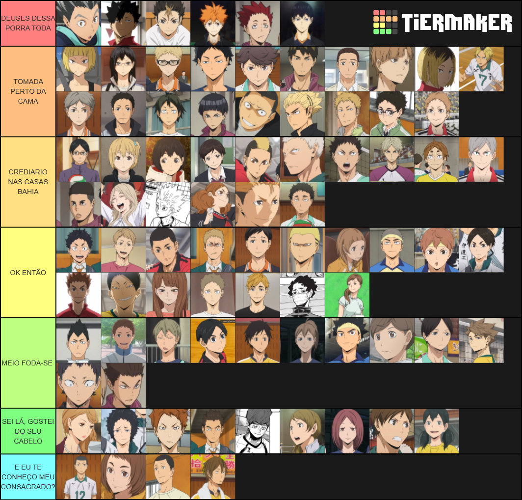 Haikyuu!! Characters Orientations Tier List (Community Rankings ...