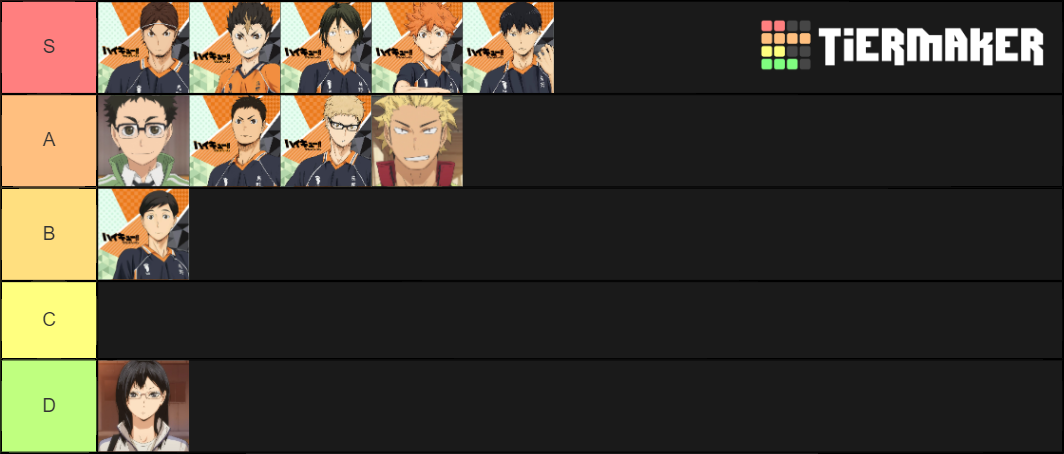 Haikyuu (karasuno) Tier List (Community Rankings) - TierMaker