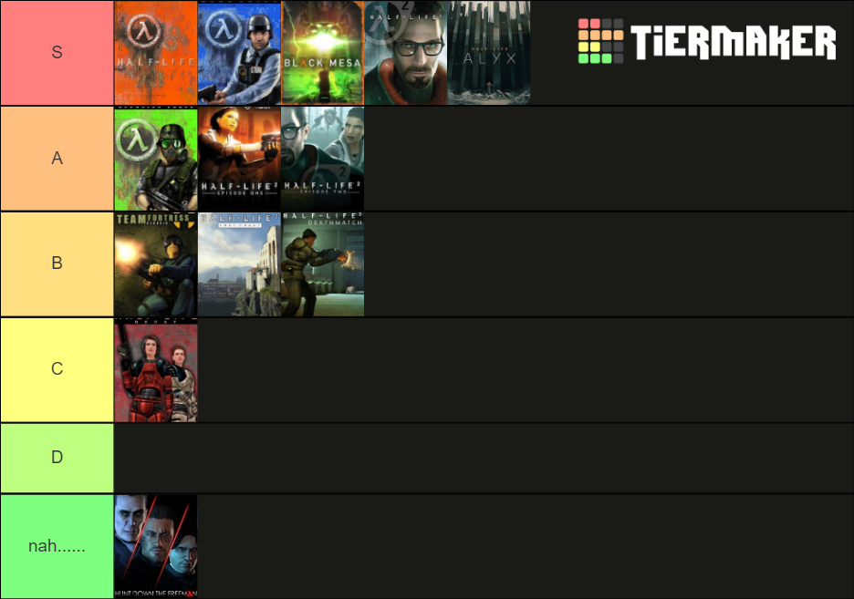 Half Life Complete Tier List (Community Rankings) - TierMaker